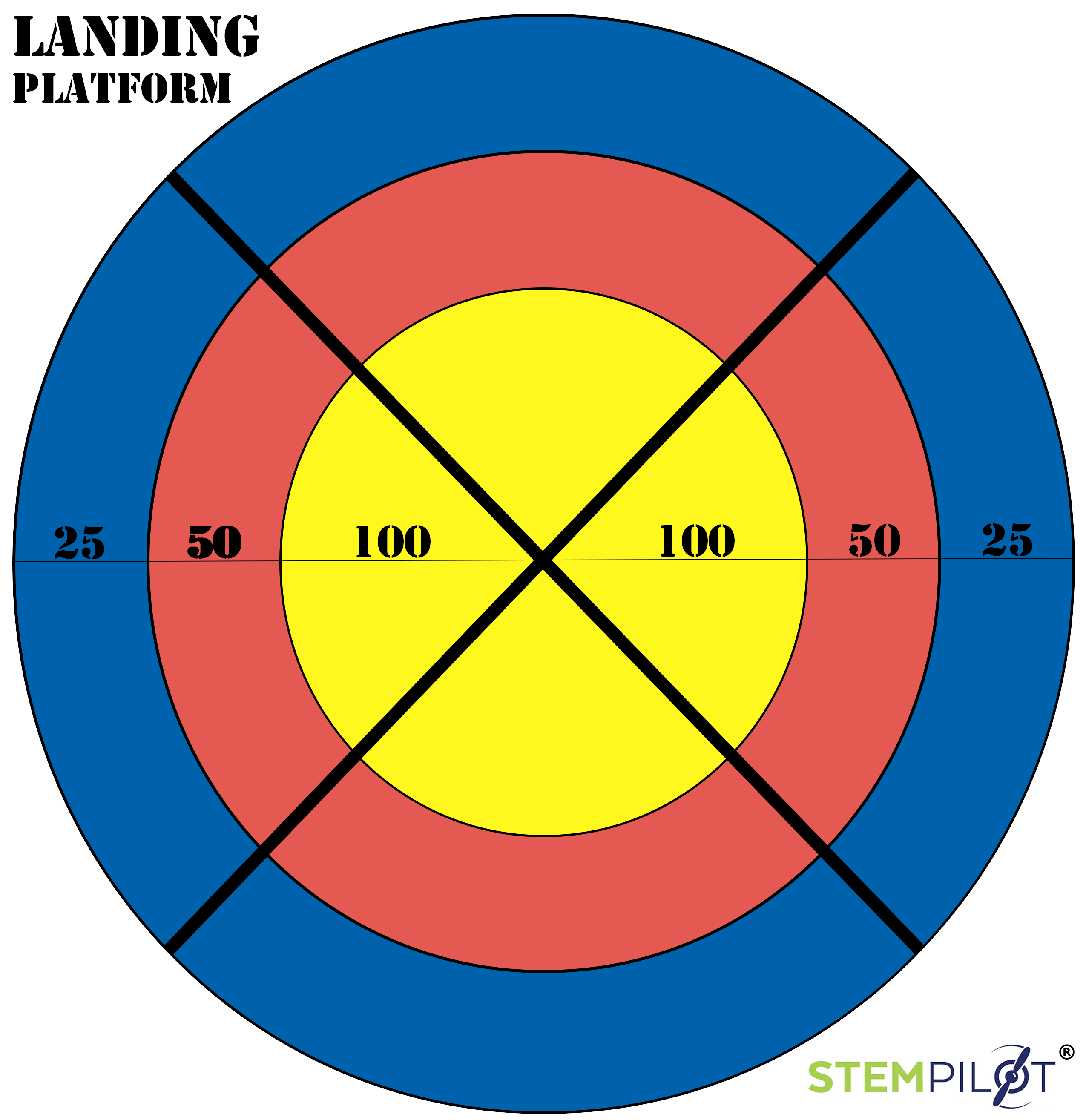 SAFEDrone™ Landing Target | StemPilot